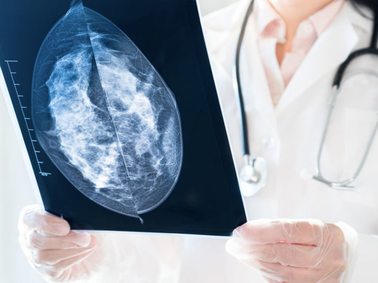 Premier Imaging | Fairfield County Diagnostic Imaging & Mammography ...